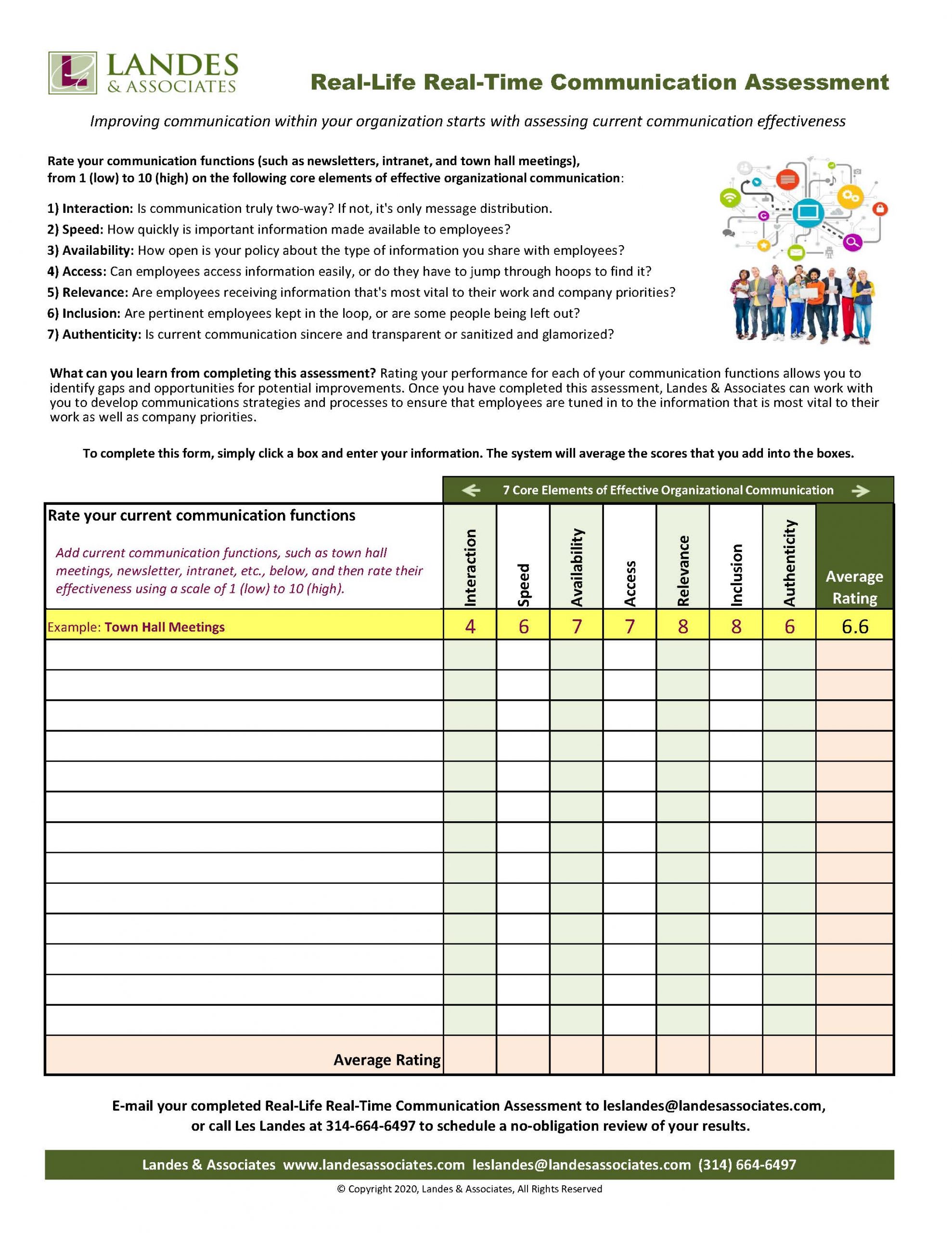 Real-Life-Real-Time-Communication-Assessment-Tool-2020 | Les Landes ...